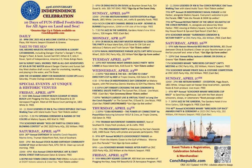 Celebrating the Independence of the Conch Republic • Authentic Florida