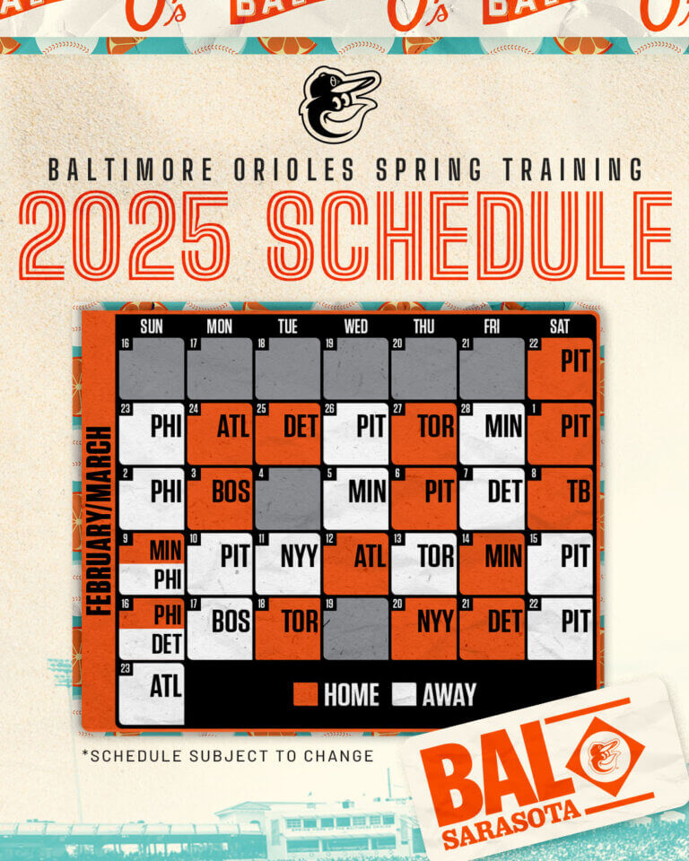 A Guide to MLB Spring Training in Florida (2025) • Authentic Florida