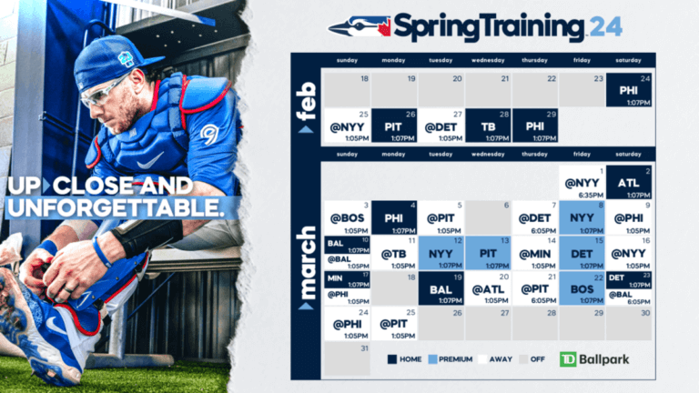 A Guide to MLB Spring Training in Florida (2024) • Authentic Florida