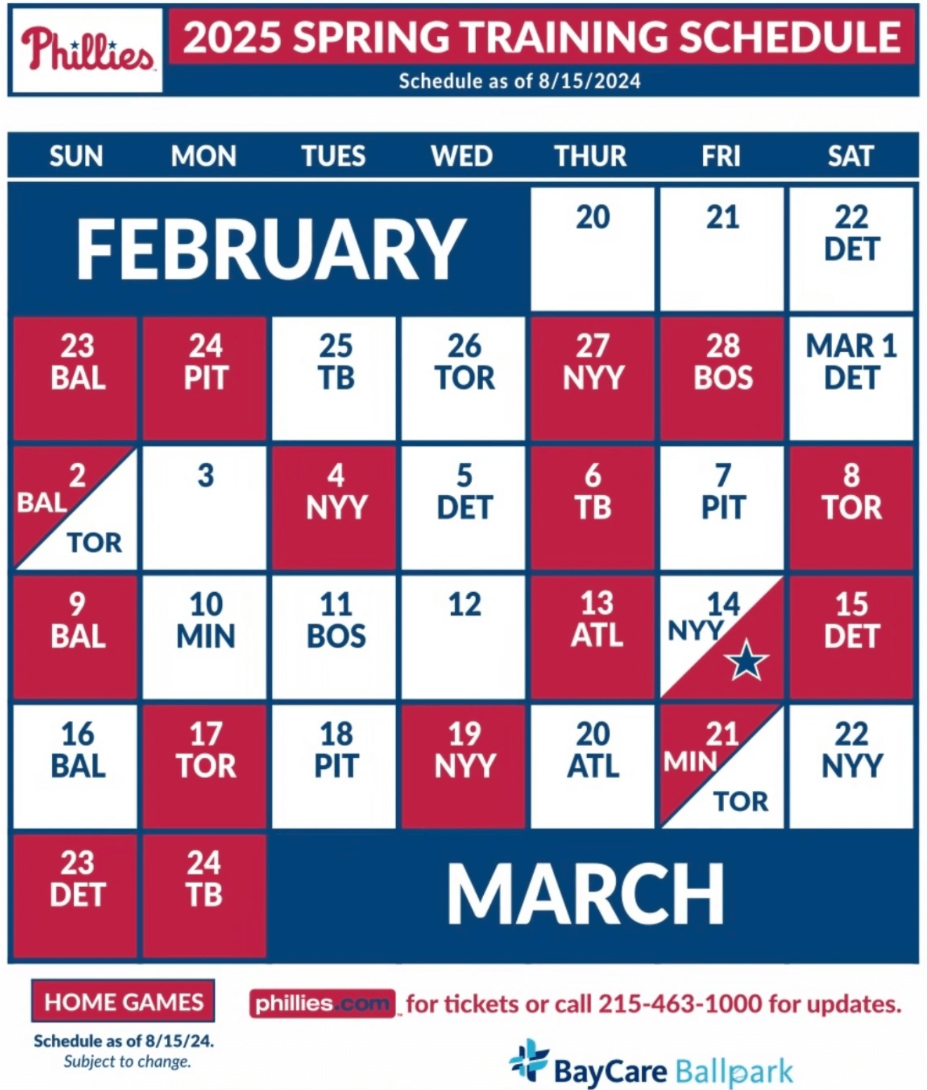 A Guide to MLB Spring Training in Florida (2025) • Authentic Florida