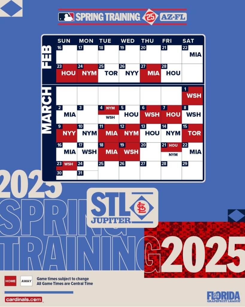 A Guide to MLB Spring Training in Florida (2026) • Authentic Florida