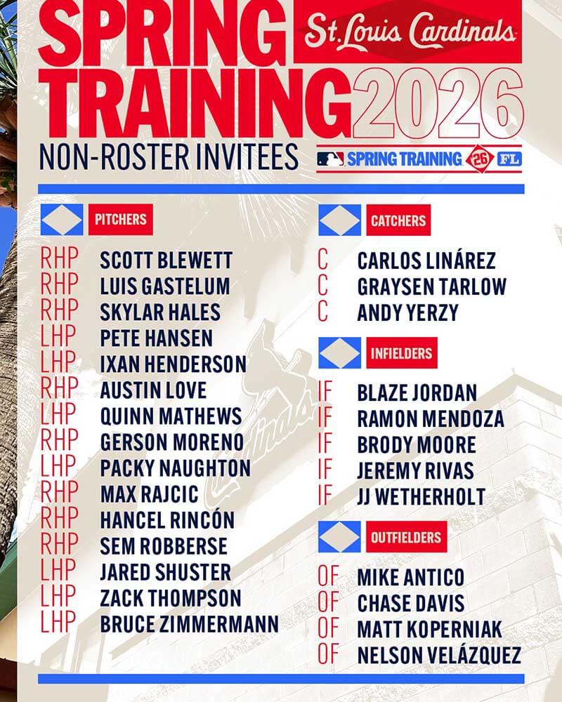 A Guide to MLB Spring Training in Florida (2026) • Authentic Florida