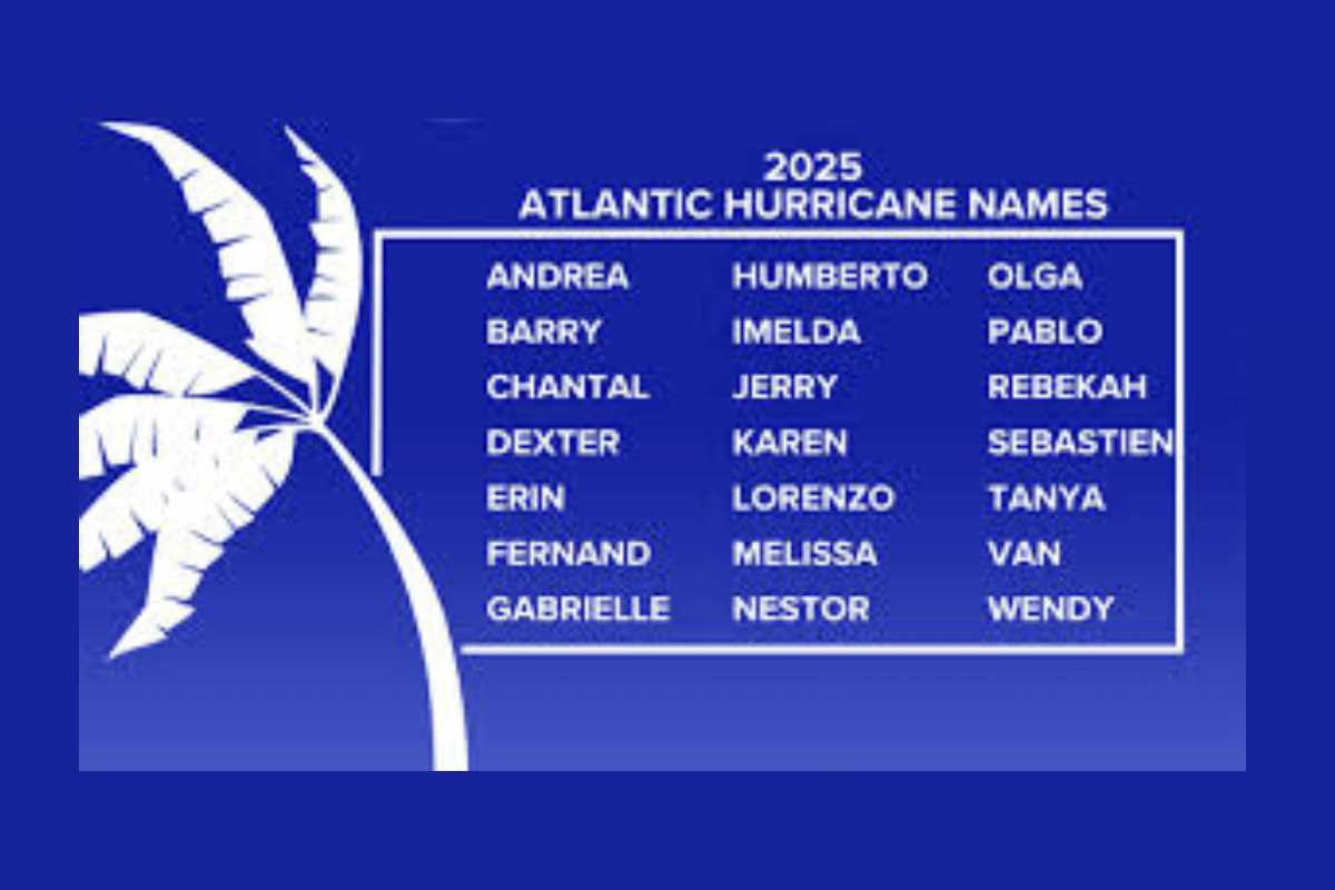 A List of Hurricane Resources in Florida - 2025 • Authentic Florida