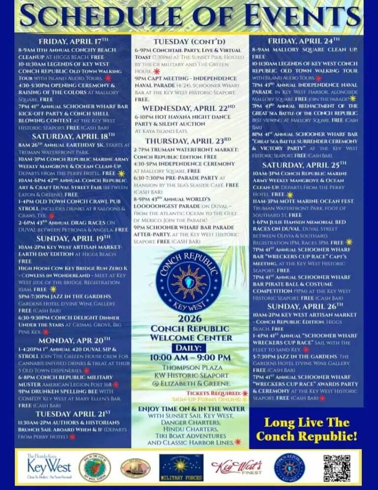Celebrating the Independence of the Conch Republic • Authentic Florida
